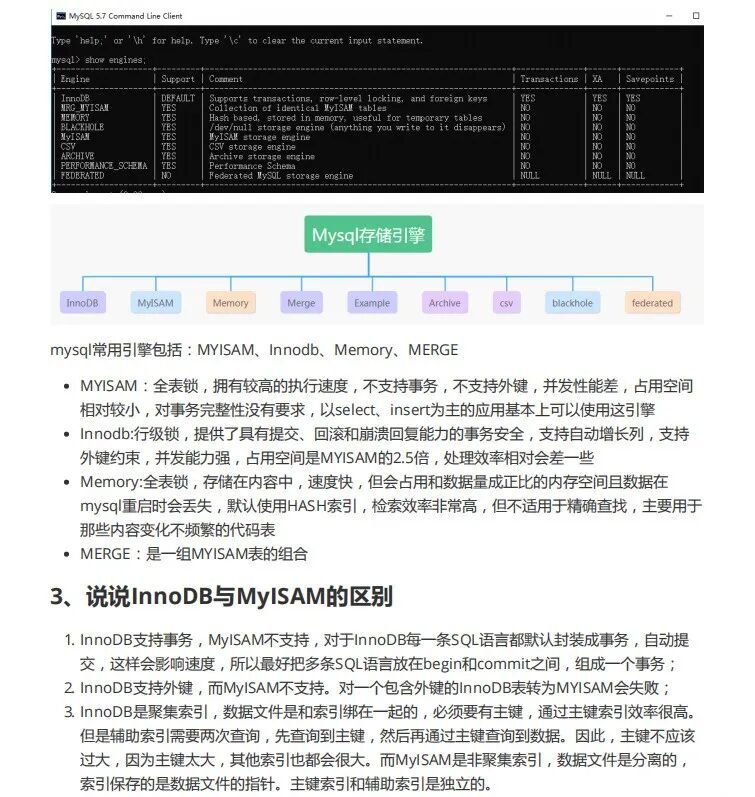 26年面试妥了~200W字Java面试题总结（附答案）横扫大厂offer-CSDN博客