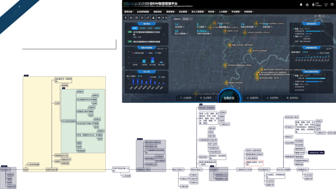 破局企业数字化困境，蓝色星球第三代数字化平台定义未来——以“软件定义+微代码”重塑ToB软件生态_蓝色星球 tdp-CSDN博客