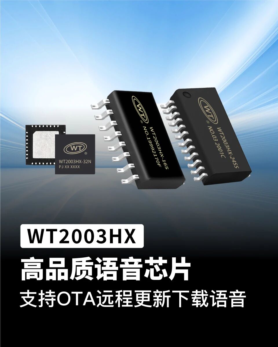 【无标题】-CSDN博客