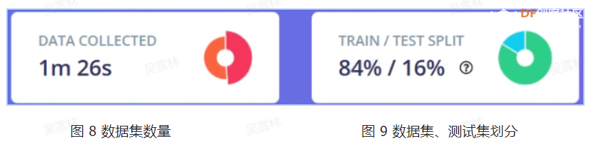 TinyML电子鼻E-nose：使用MEMS气体传感器和edge impulse平台_edge impulse cli-CSDN博客