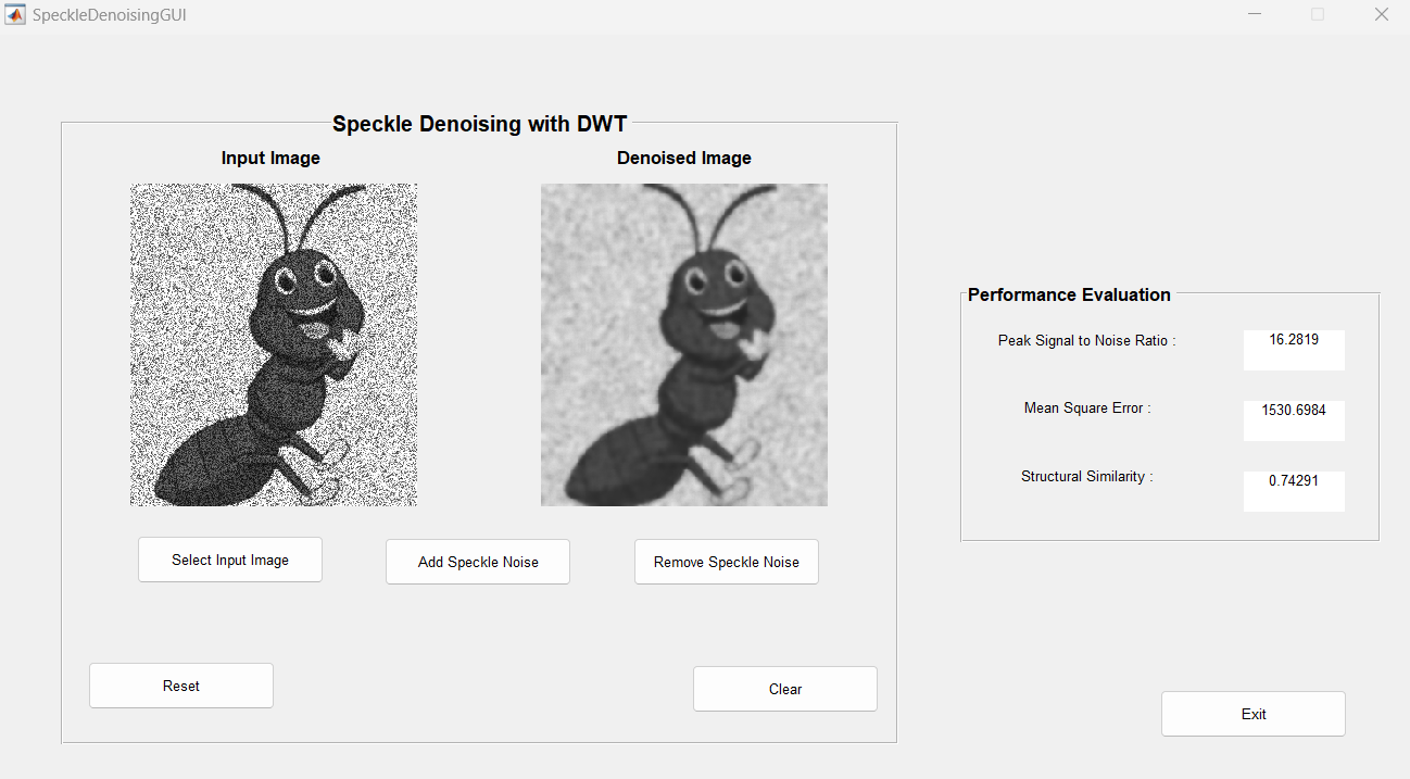 【图像去噪】基于小波变换DWT彩色图像去噪（含PSNR MSE SSIM）附Matlab代码-CSDN博客