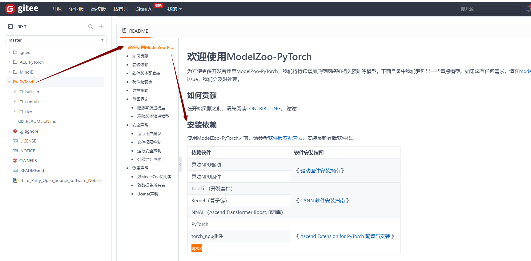 华为昇腾Ascend系列之02ModelZoo训练环境搭建_the internal acl of the system is incorrect.-CSDN博客