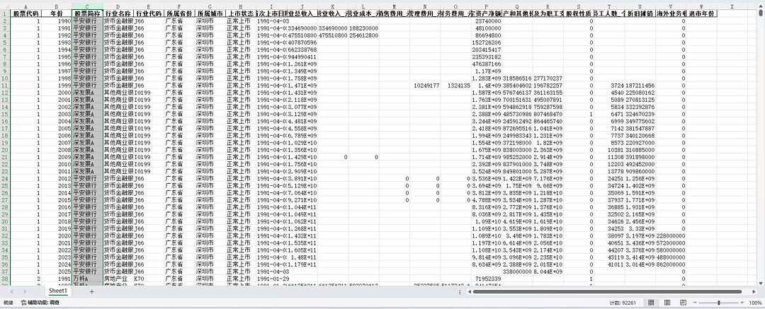 1999-2024年上市公司全要素生产率数据+stata代码（5种测算方法）_上市公司全要素生产率数据库-CSDN博客