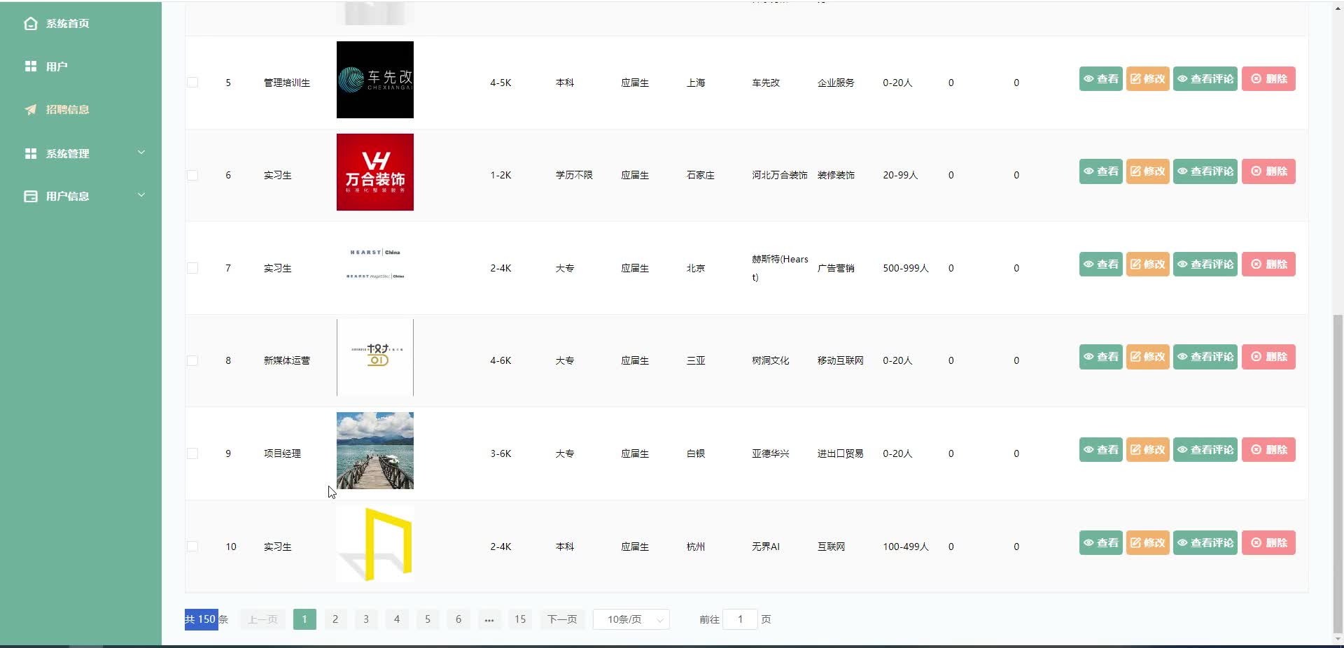 基于java大数据vue基于数据挖掘技术的线上招聘信息分析源码lw调试文档讲解等数据挖掘技术线上招聘招聘信息分析数据挖掘在招聘中的应用基于数据挖掘的招聘分析数据挖掘