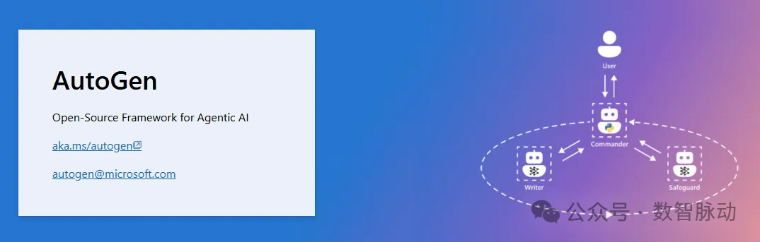 AI Agent 开发框架哪家强？一篇带你搞懂所有主流平台_langchain、autogpt等ai agent开发框架-CSDN博客