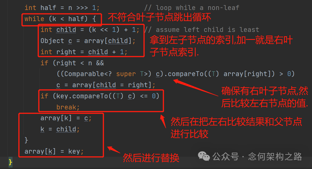 阻塞队列之PriorityBlockingQueue-CSDN博客