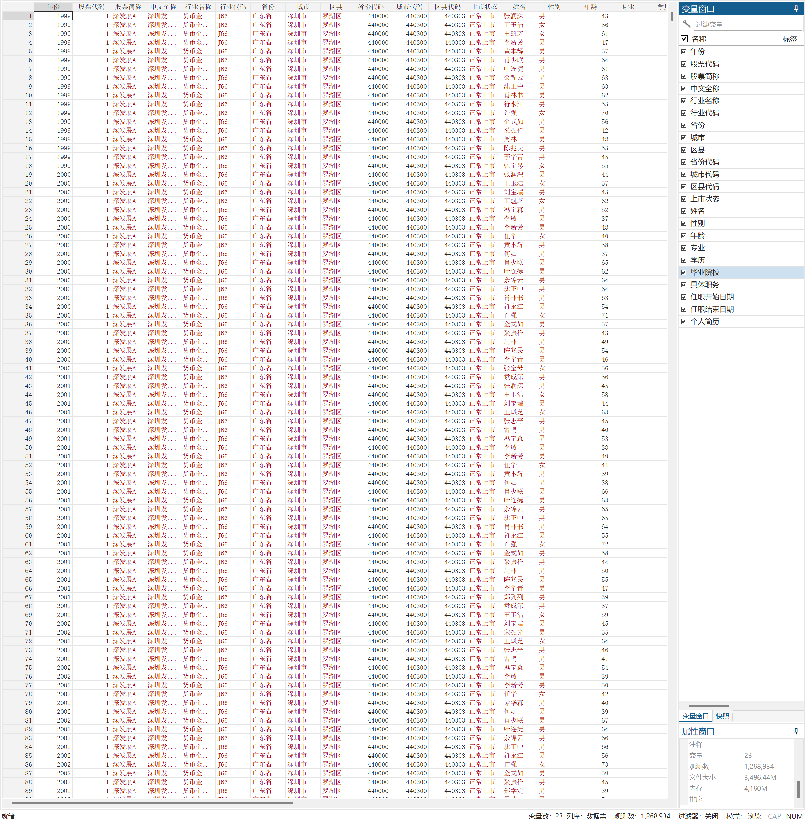 【面板数据】企业领导人籍贯及毕业院校数据-Excel及Stata格式（1999-2024年）_企业董事会成员教育背景 数据-CSDN博客