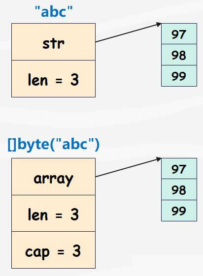 GoJni 协议加解密分析-CSDN博客