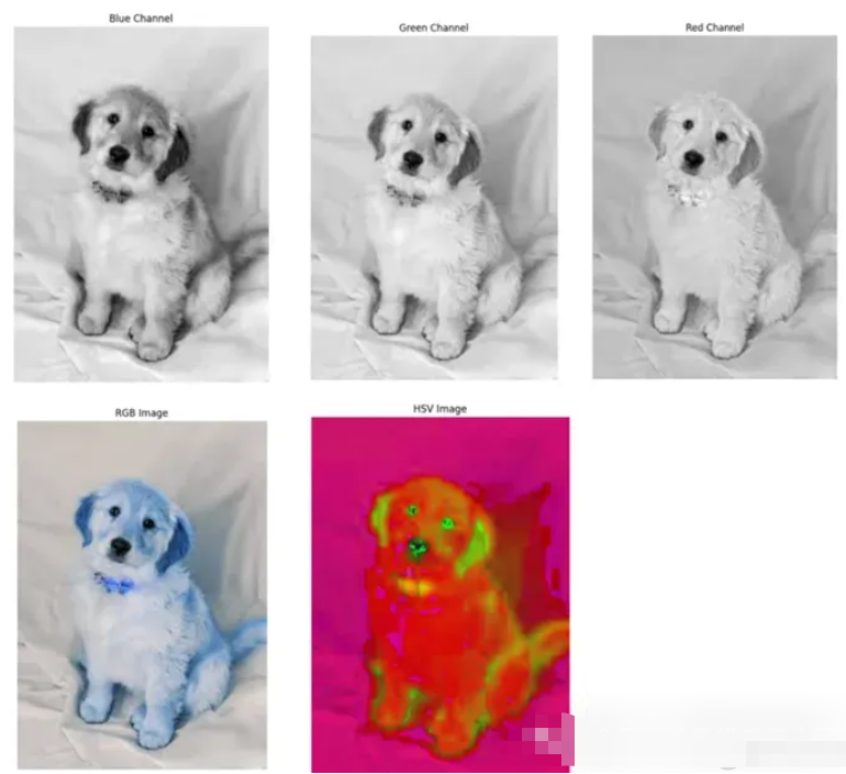 51c视觉~CV~合集11_opticalib可以生成矫正畸变后的图吗-CSDN博客