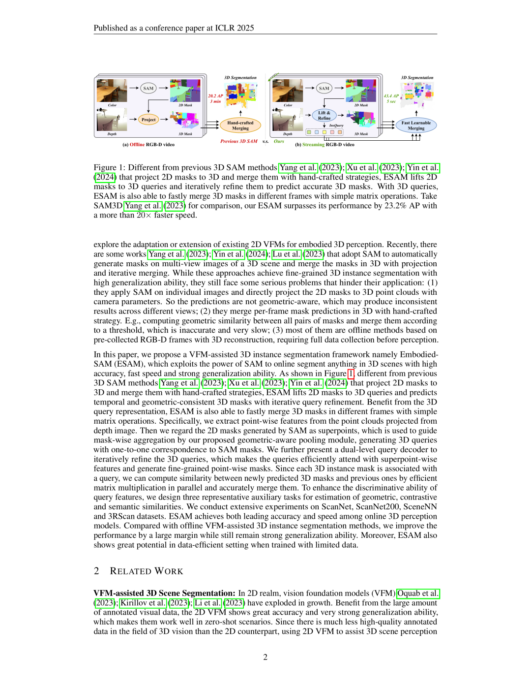 ICLR‘25 Oral | 在线实时分割任意3D物体-CSDN博客