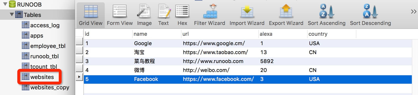 Servlet 数据库访问-CSDN博客