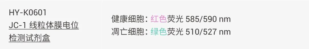细胞凋亡的流式检测？实验步骤+结果解读，速戳！ | MCE_jc-1流式-CSDN博客