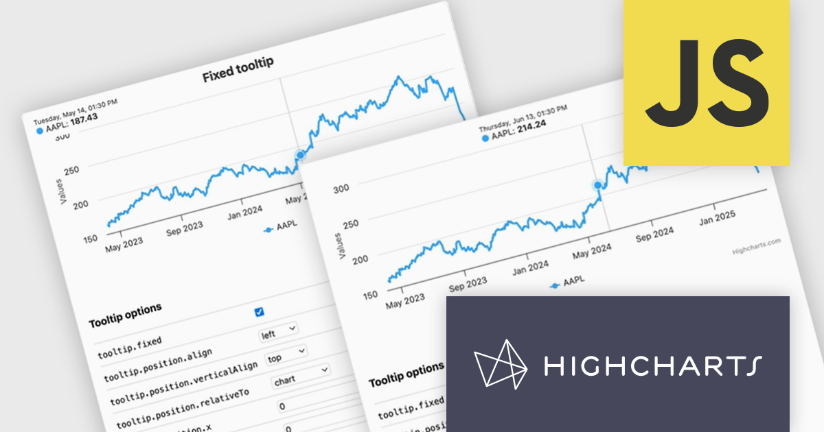 Highcharts 无需自定义代码即可修复图表工具提示位置-CSDN博客