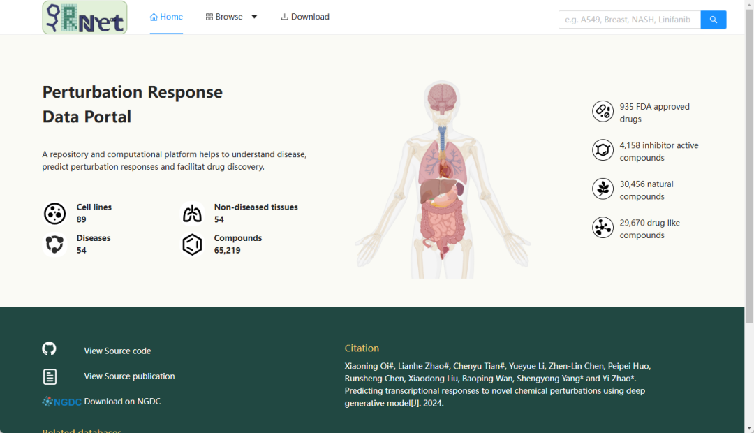 Nat.Commun. | 赵屹/杨胜勇团队发表基于深度生成模型（PRnet）进行新化合物扰动转录响应预测加速药物研发...-CSDN博客