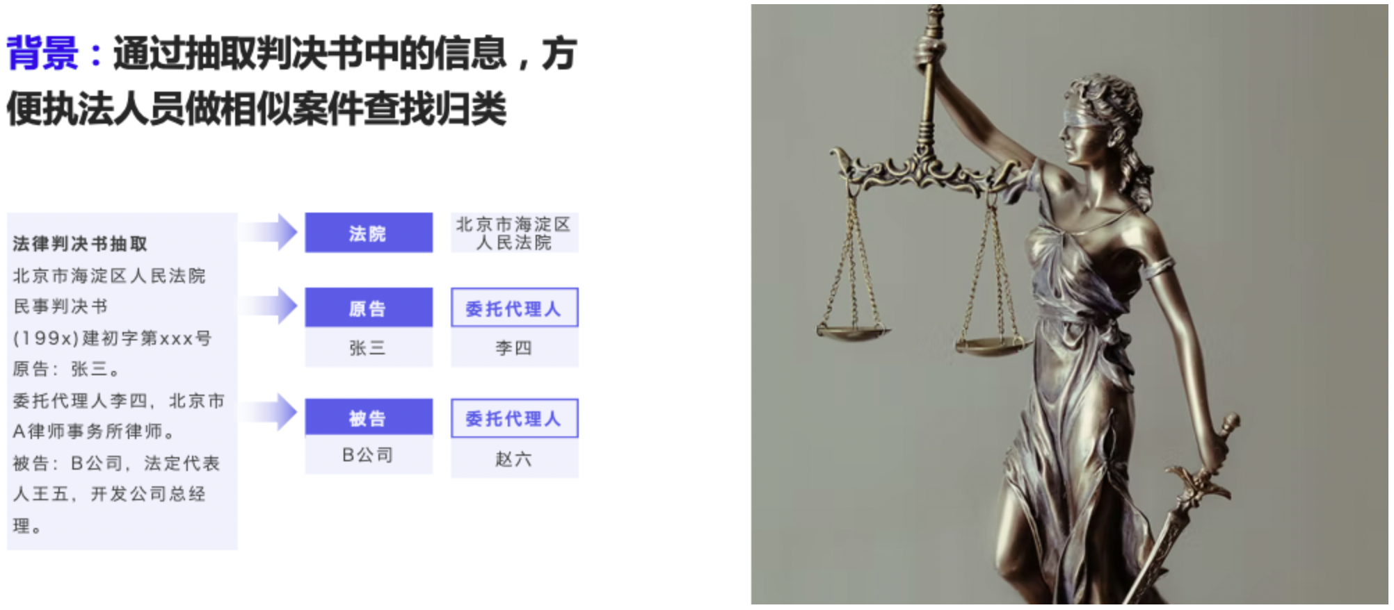 了解UIE模型-CSDN博客