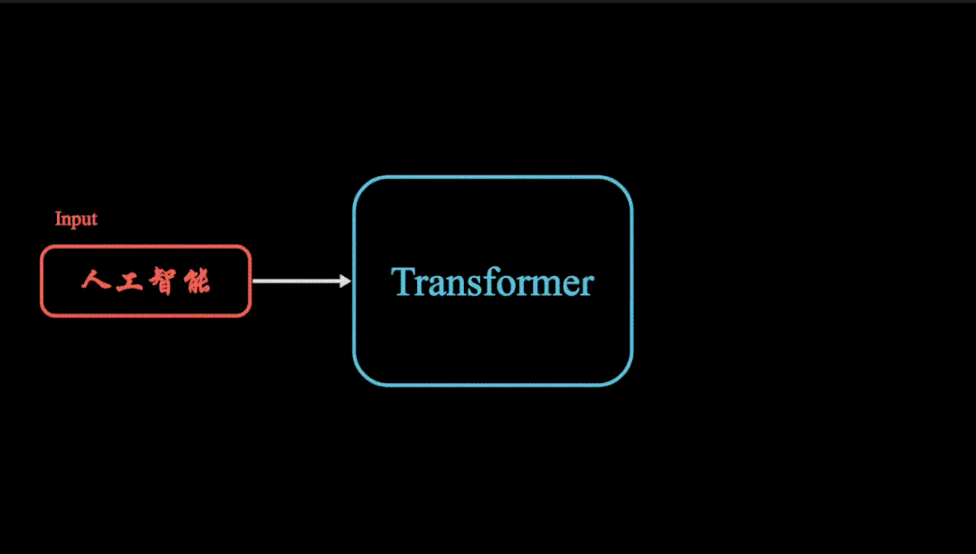 斯坦福大佬笔记曝光！带你彻底搞懂 Transformer 与 LLM 大语言模型_super study guide: transformer 与大语言模型-CSDN博客