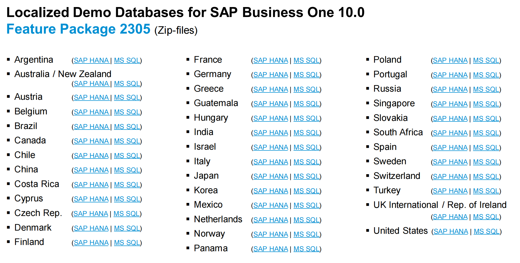 SAP B1 10.0 Demo库 / Localized Demo Databases下载链接_sap b1下载-CSDN博客