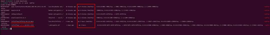 RAGFlow入门到实战（一）RAGFlow是什么？RAGFlow 系统架构-CSDN博客