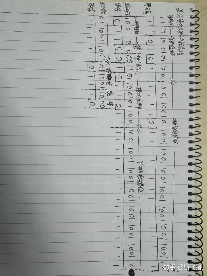 SL2-100协议-CSDN博客