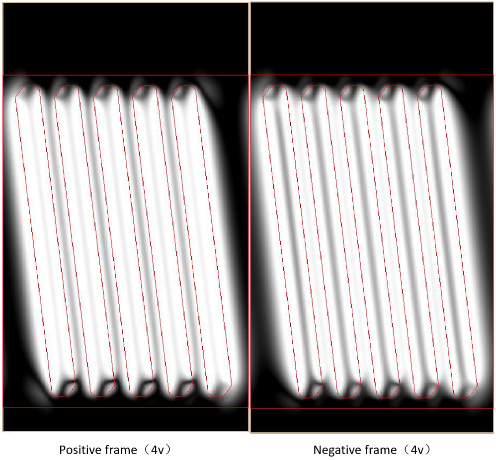 TechWiz LCD 3D应用：挠曲电效用仿真_techwiz lcd3d案例-CSDN博客