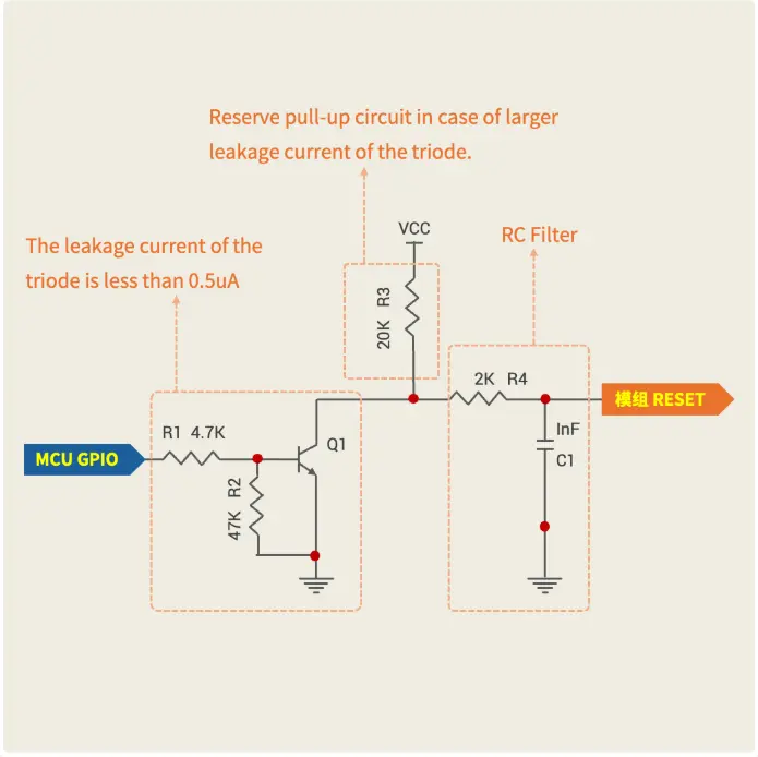RESET复位键核心机制全解：引脚功能与硬件设计协同要点！-CSDN博客