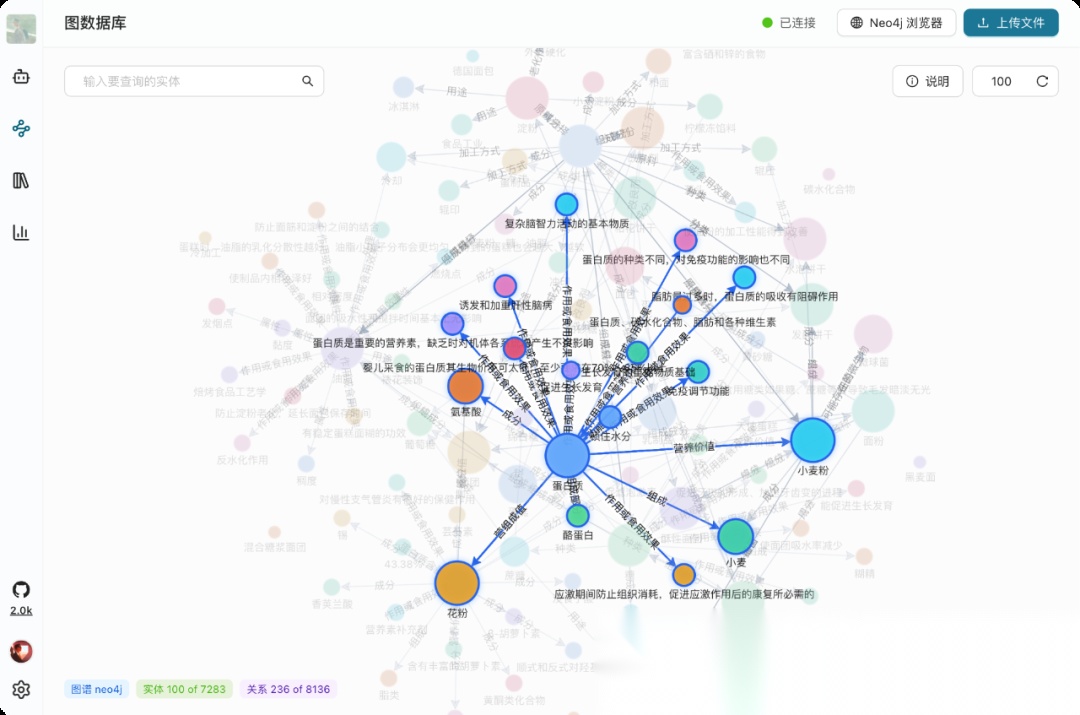 LightRAG × Yuxi-Know：知识图谱+RAG终极实战！从入门到精通，看这篇就够！-CSDN博客