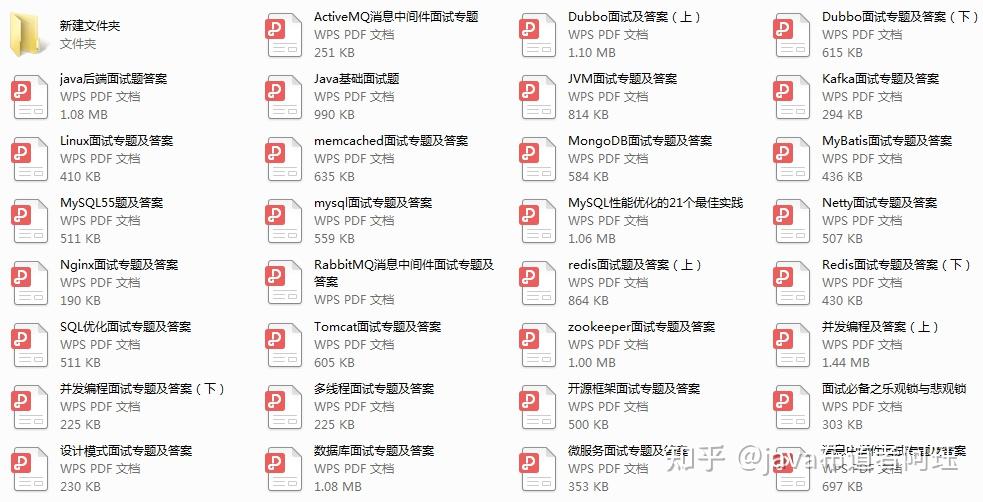 阿里技术四面+交叉面+HR面，成功拿到offer-CSDN博客