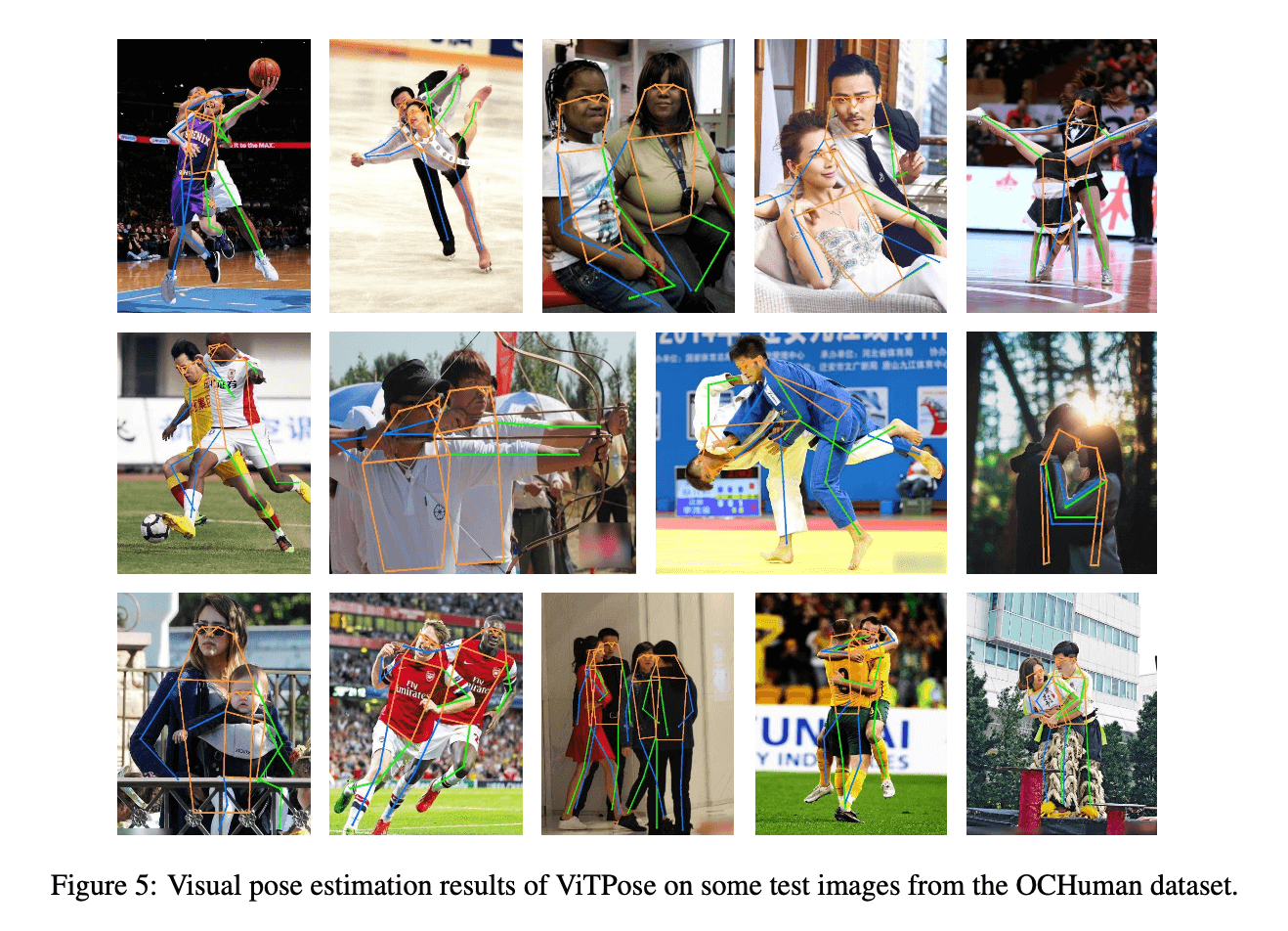 【论文阅读】ViTPose：Simple Vision Transformer Baselines for Human Pose Estimation-CSDN博客