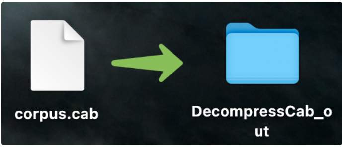 借助Aspose.ZIP SDK，Java 中提取CAB 文件的分步指南-CSDN博客