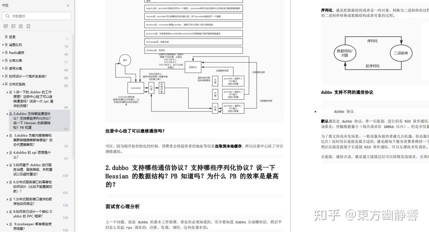 2025最新Java面试八股文（附P5-P8技术栈+学习路线）-CSDN博客