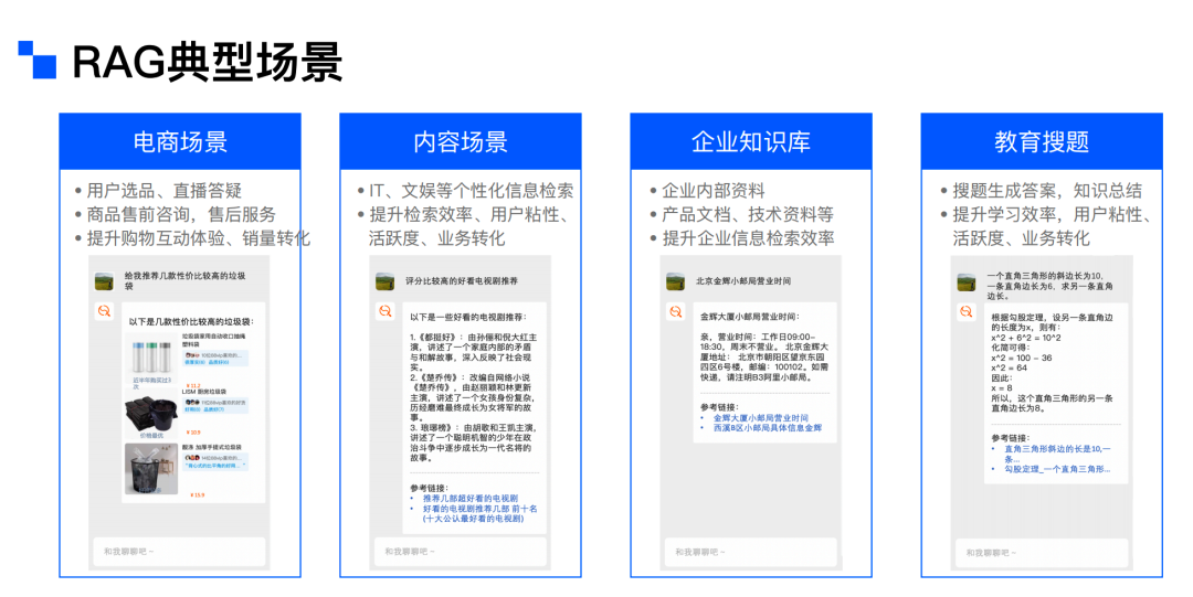 解锁RAG： AI 2.0 时代的“杀手锏”_ai rga-CSDN博客