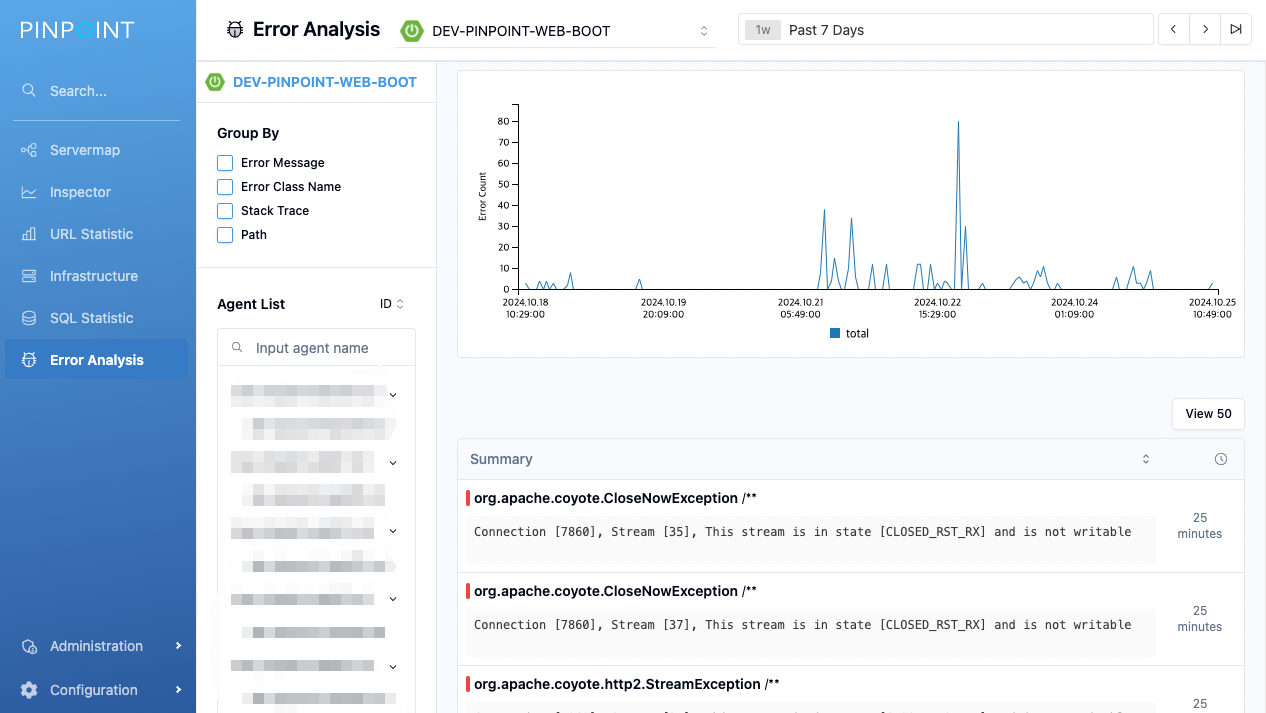 Pinpoint - APM（应用程序性能管理）工具_pinpoint apm-CSDN博客