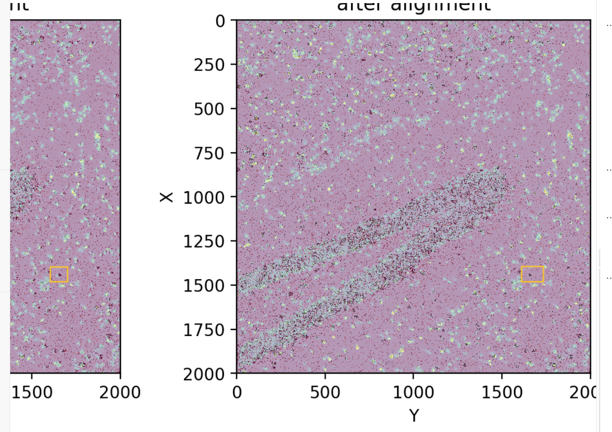 AI 解读 spateo 源码-CSDN博客