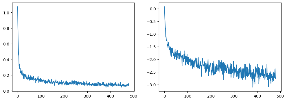 万字长文带你入门扩散模型【原理+实战】_diffusers demo-CSDN博客