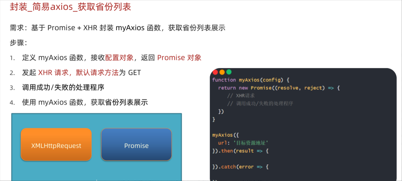 黑马程序员前端AJAX入门到实战全套教程，包含学前端框架必会的（ajax+node.js+webpack+git），一套全覆盖笔记_axhub.0.2.0.js-CSDN博客