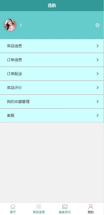 基于javassmvue微信小程序点餐小程序源码lw调试文档讲解等点餐系统点餐app餐厅点餐手机点餐微信点餐点餐软件在线点餐点餐服务便捷点餐智能点餐 Csdn博客