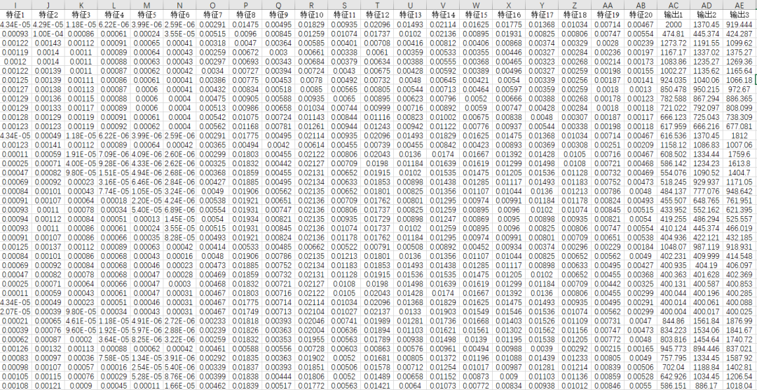 中科院一区优化算法：指数三角优化算法（Exponential-Trigonometric Optimization, ETO）-CSDN博客