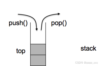 C++STL之stack-CSDN博客