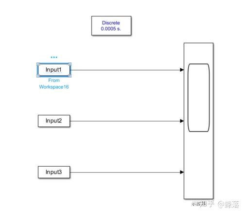 电机控制———将示波器数据（csv数据）导入matlabsimulink中并进行fft分析基于csv的fft分析 Csdn博客