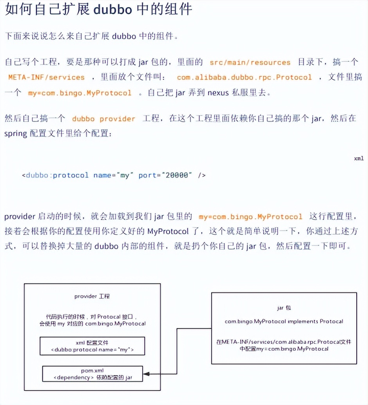 2025年Java程序员该如何准备面试？_2025java程序员面试-CSDN博客