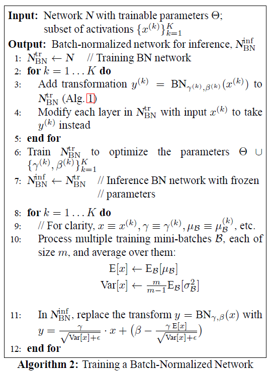 【论文阅读】Batch Normalization：Accelerating Deep Network Training by ...