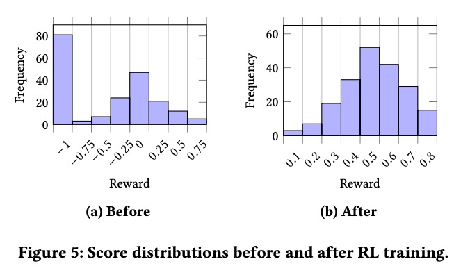 Search-R3: 让大语言模型同时拥有推理和嵌入生成能力的新框架-CSDN博客