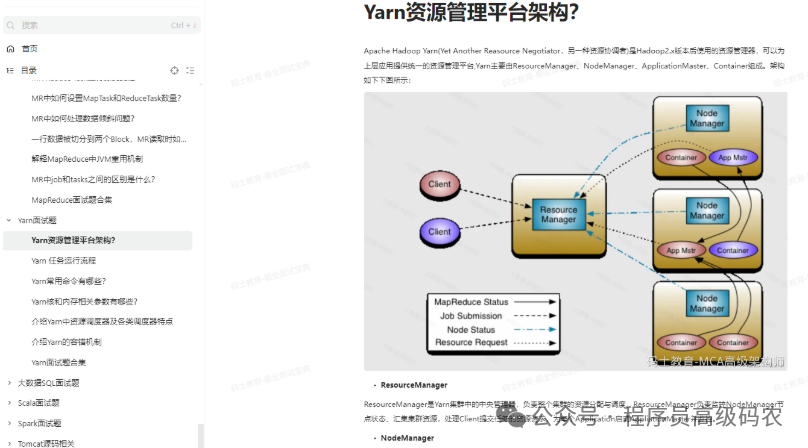 程序员面试必备之Java多线程高并发面试题汇总！_java多线程面试-CSDN博客
