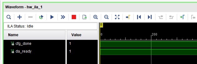 基于AD9173的Verilog源代码驱动：高时钟频率与JESD204B传输的双链路应用-CSDN博客