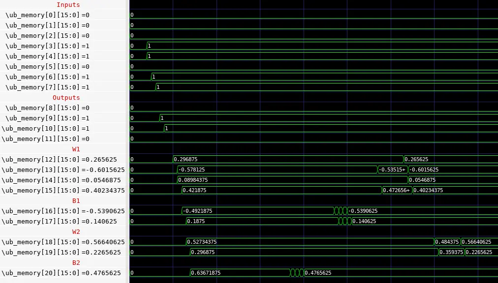 【保姆级教程】零基础三个月打造开源TPU！支持推理与训练，硬件DIY的新境界！-CSDN博客