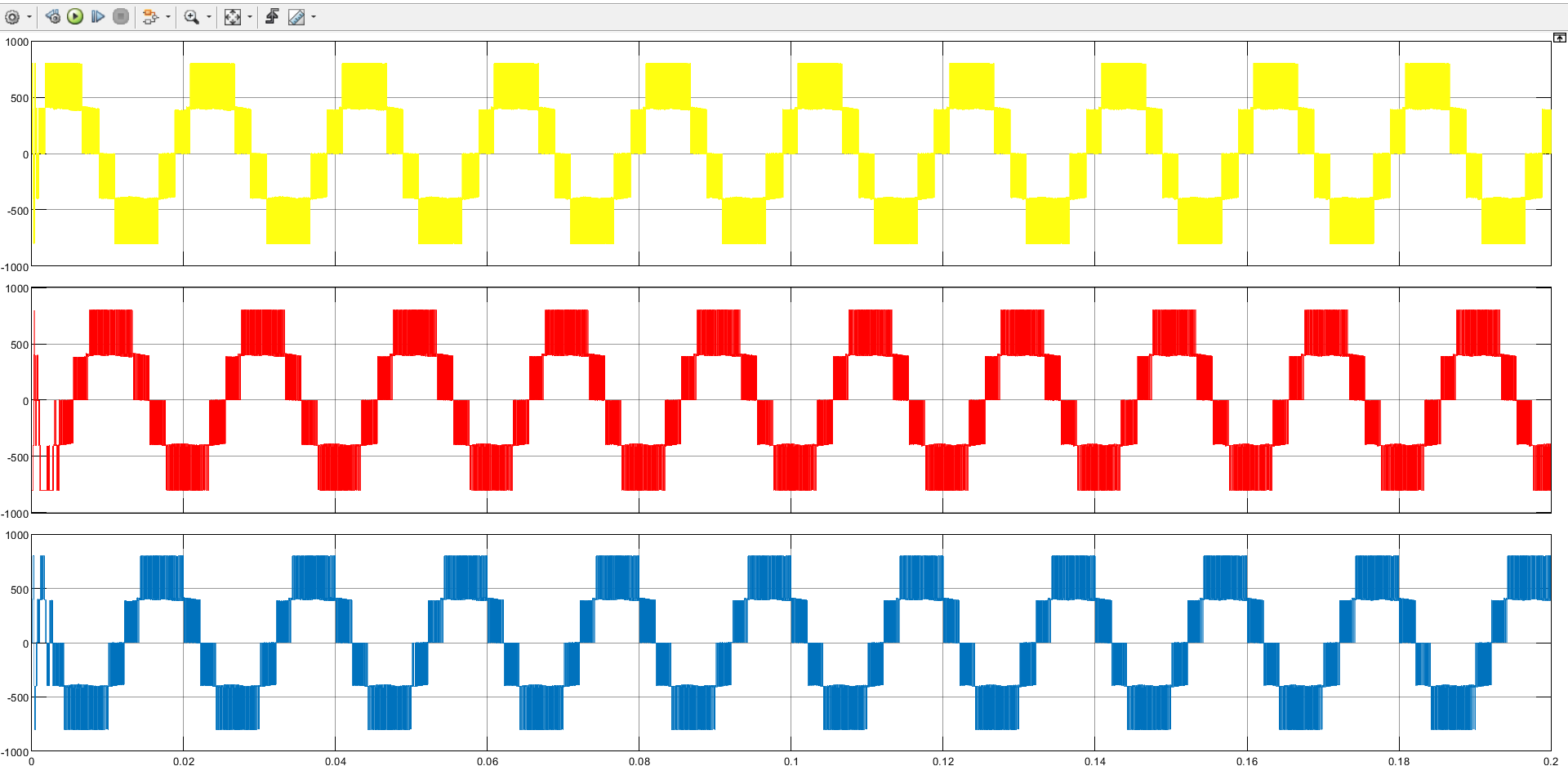 基于SPWM控制策略的二极管钳位型NPC逆变器的并网simulink仿真_anpc的spwm调制控制策略-CSDN博客