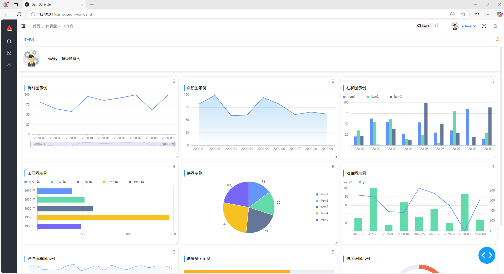 开箱即用！推荐一款Python开源项目：DashGo，支持定制改造为测试平台！-CSDN博客