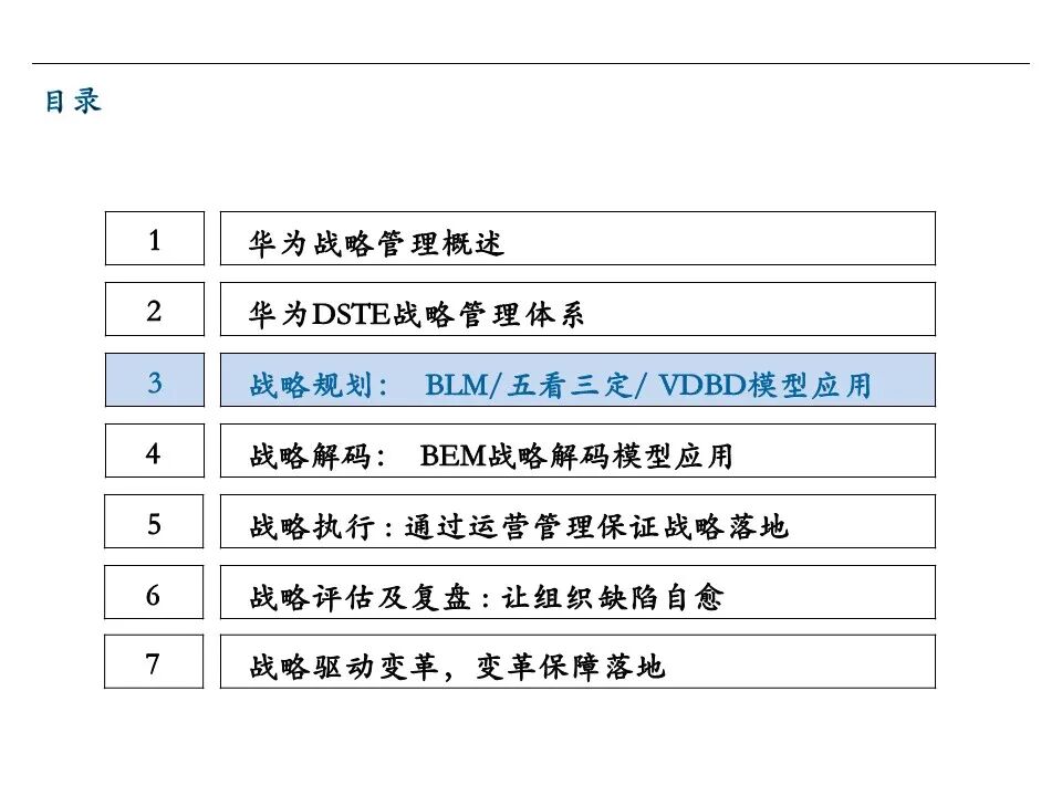 153页PPT！华为DSTE战略管理体系：DSTE、BLM、五看、三定、VDBD、BEM_blm dste-CSDN博客