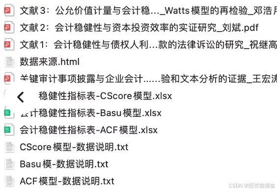 2000-2023年上市公司会计稳健性：ACF模型、CScore模型、Basu模型-CSDN博客