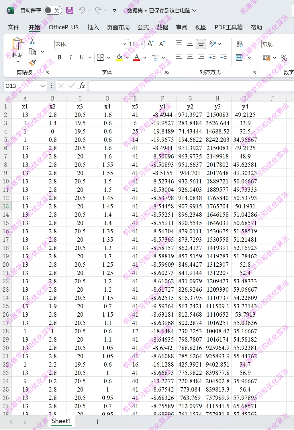 Matlab 基于PSO-LSSVM+NSGAII多目标优化算法的工艺参数优化_matlab基于神经网络的多目标优化书-CSDN博客